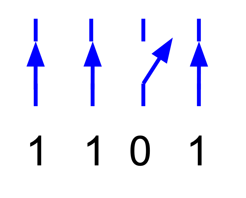 1.1 Starting at the Bits — B2A 0.1 documentation